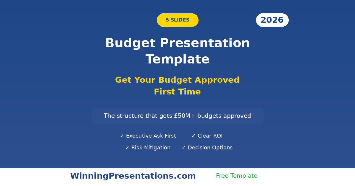 Budget Presentation Template: Get Your Budget Approved [2026]