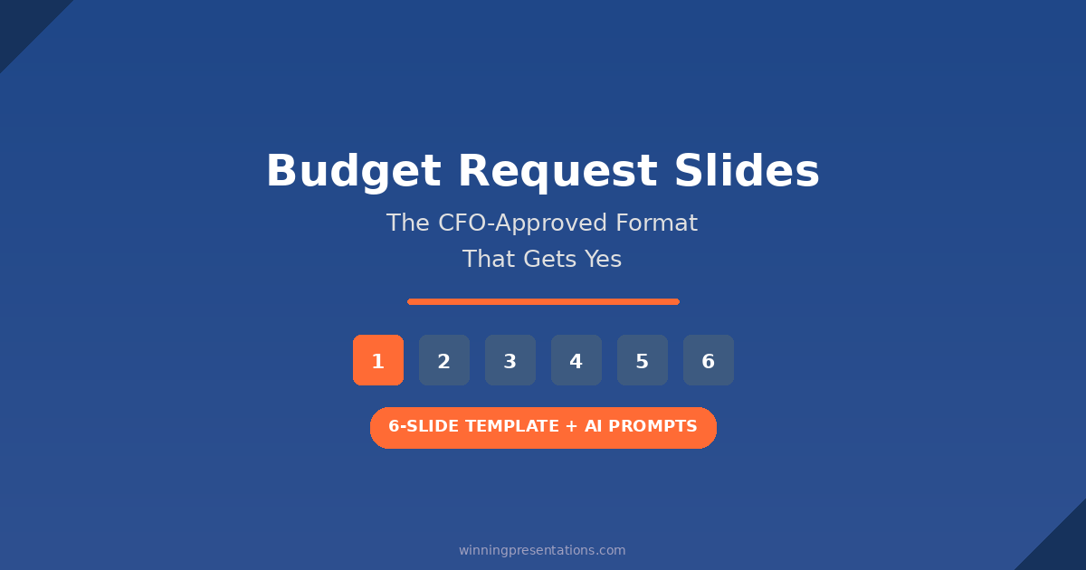 Budget Request Slides: The CFO-Approved Format That Gets Yes