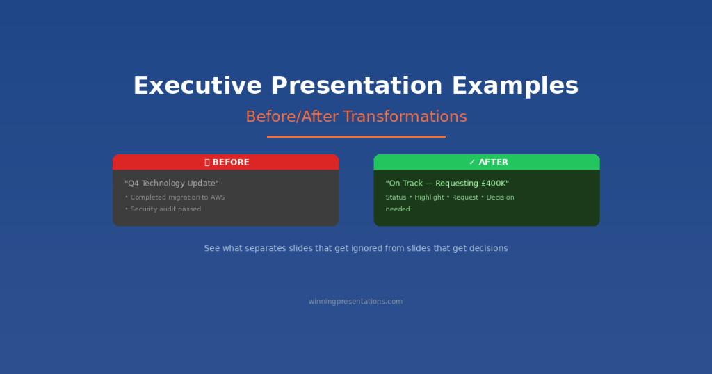 Executive Presentation Examples: Before/After Transformations [2026]