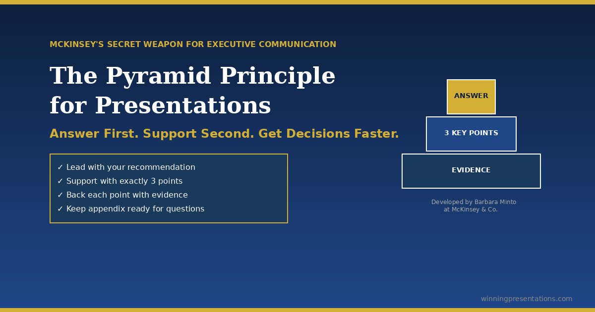 The Minto Pyramid Principle: How McKinsey Structures Slides
