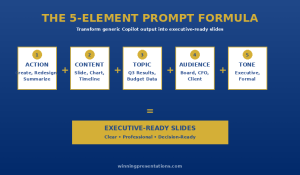 Best Copilot PowerPoint Prompts: 30 That Actually Work