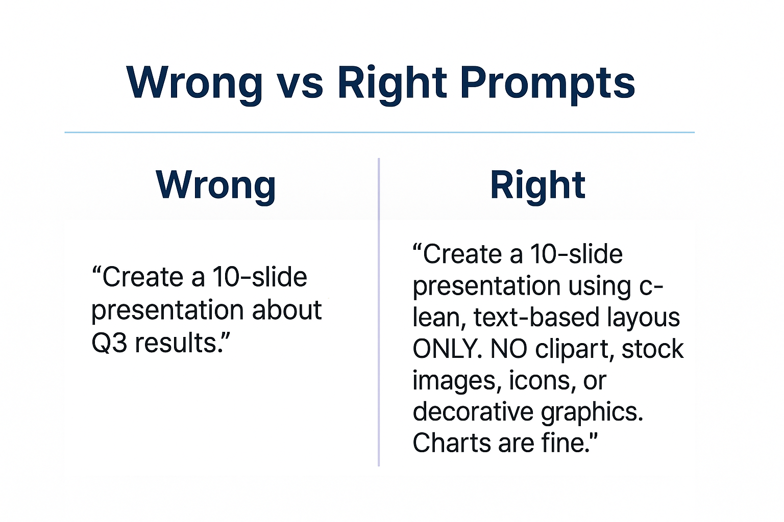 Copilot Keeps Adding Clipart: Here's How to Stop It (2025 Fix)