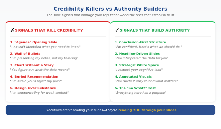 What Your Slides Say About You (And It's Not What You Think)