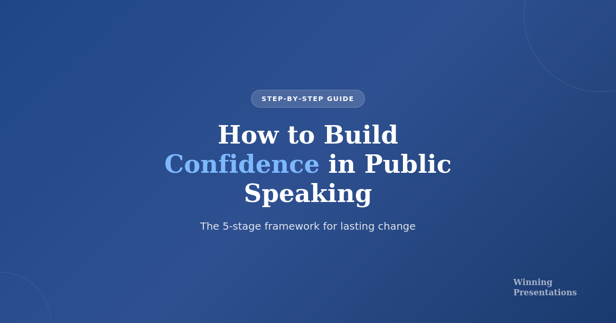 How to Build Confidence in Public Speaking: A 5-Stage Framework