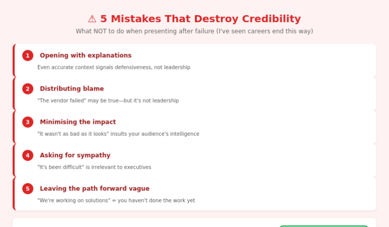 Presenting After Failure? The 3 Words That Saved a VP's Career (After a ...