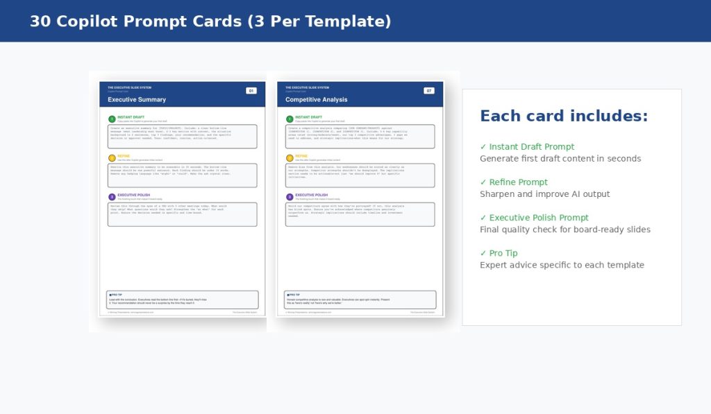 How to Create Executive Presentations That Get Approved (2025 Guide)