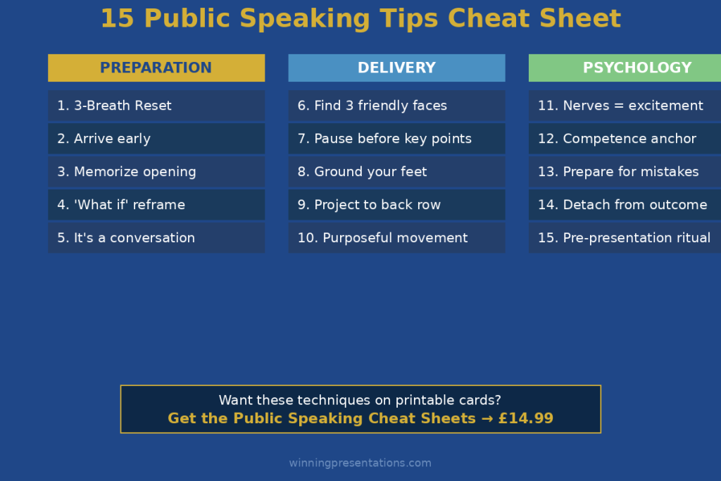 Public Speaking Tips: 15 Ways to Speak Confidently [2026]